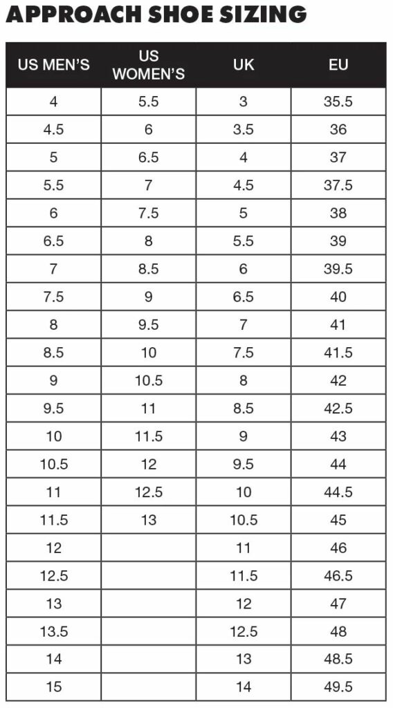 Session 2 - Men's Approach Shoes - Shop Progression